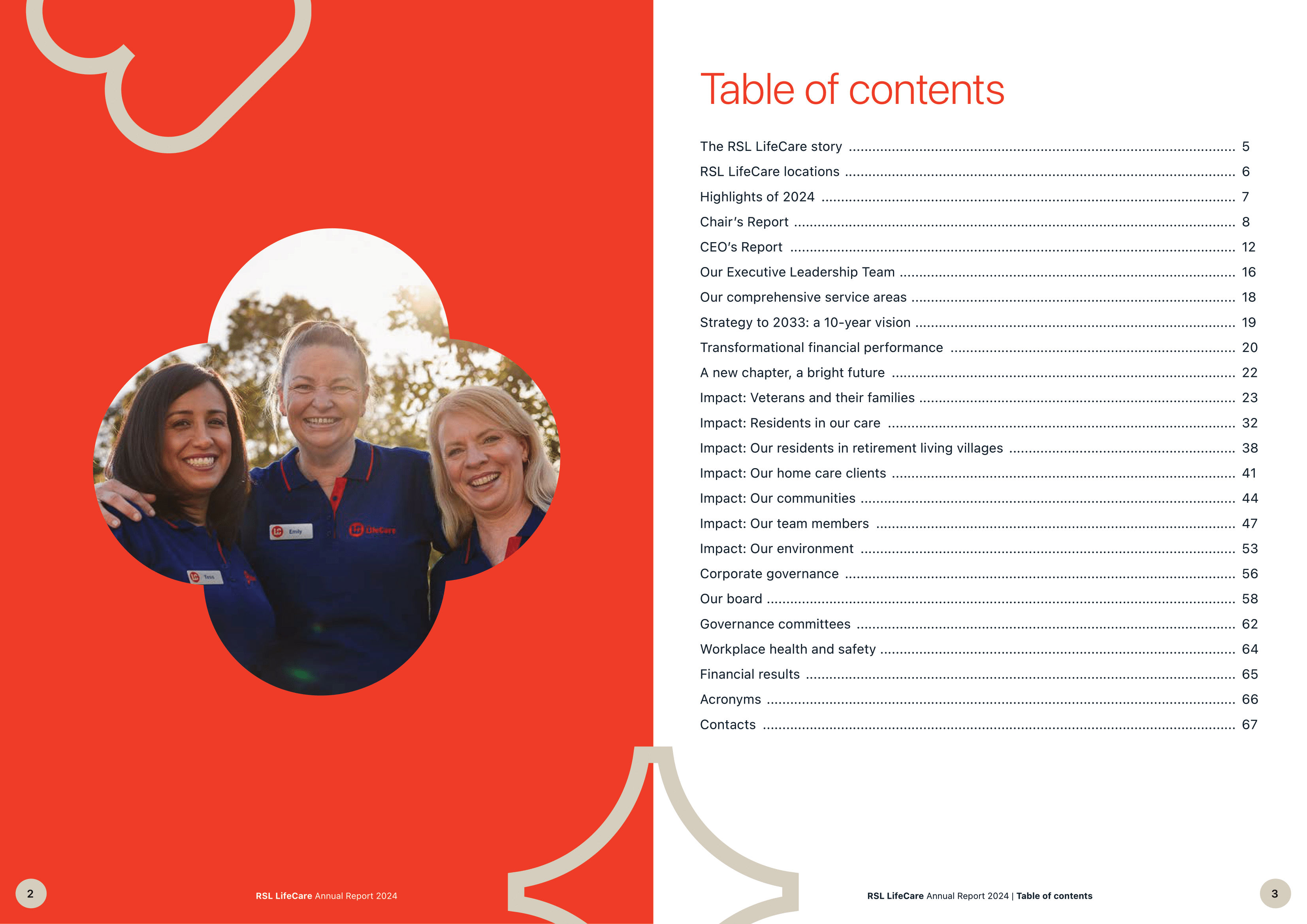 Our Publications - Annual Reports - RSL LifeCare
