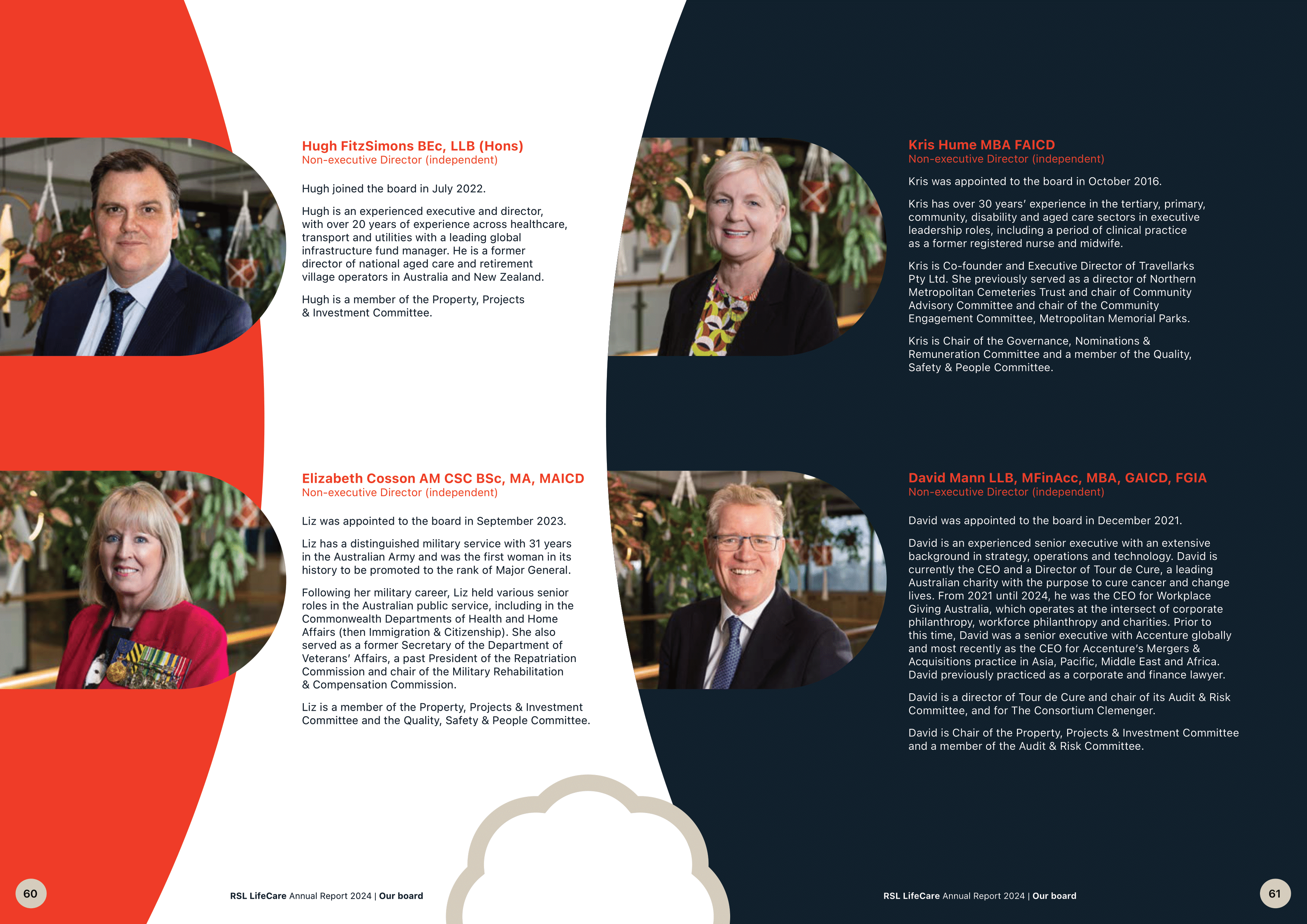 Our Publications - Annual Reports - RSL LifeCare